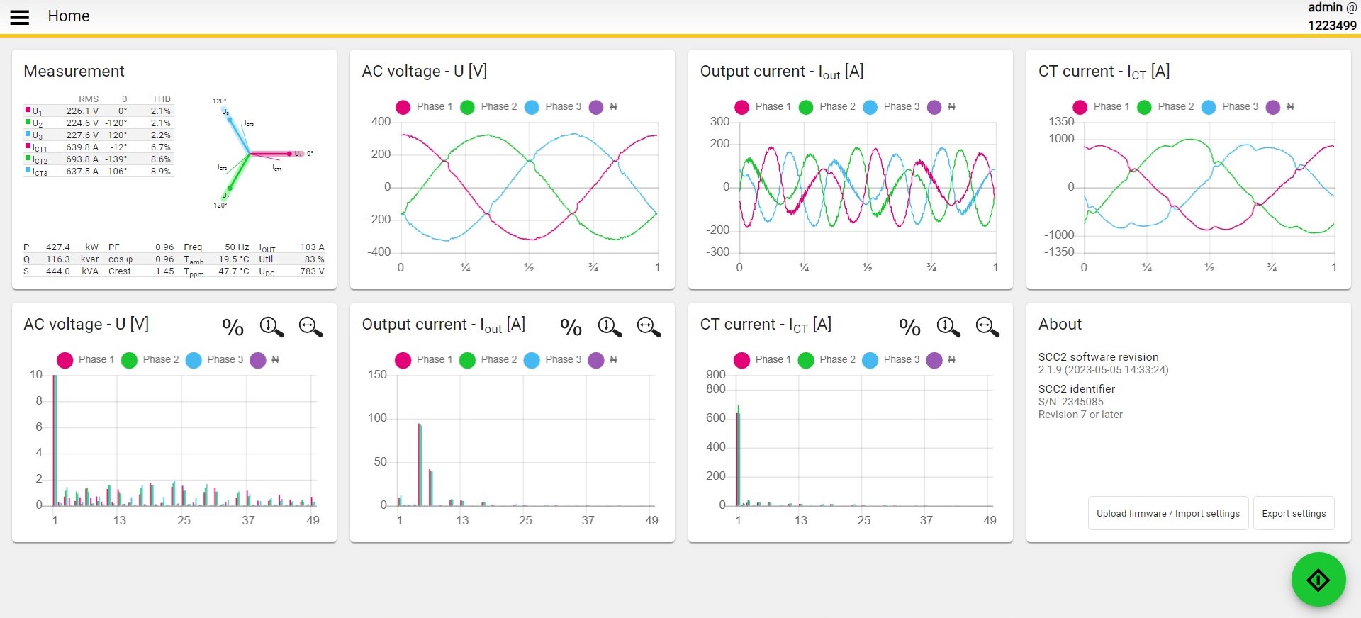 Active Harmonic Filter Installation - PFC Engineering Ltd